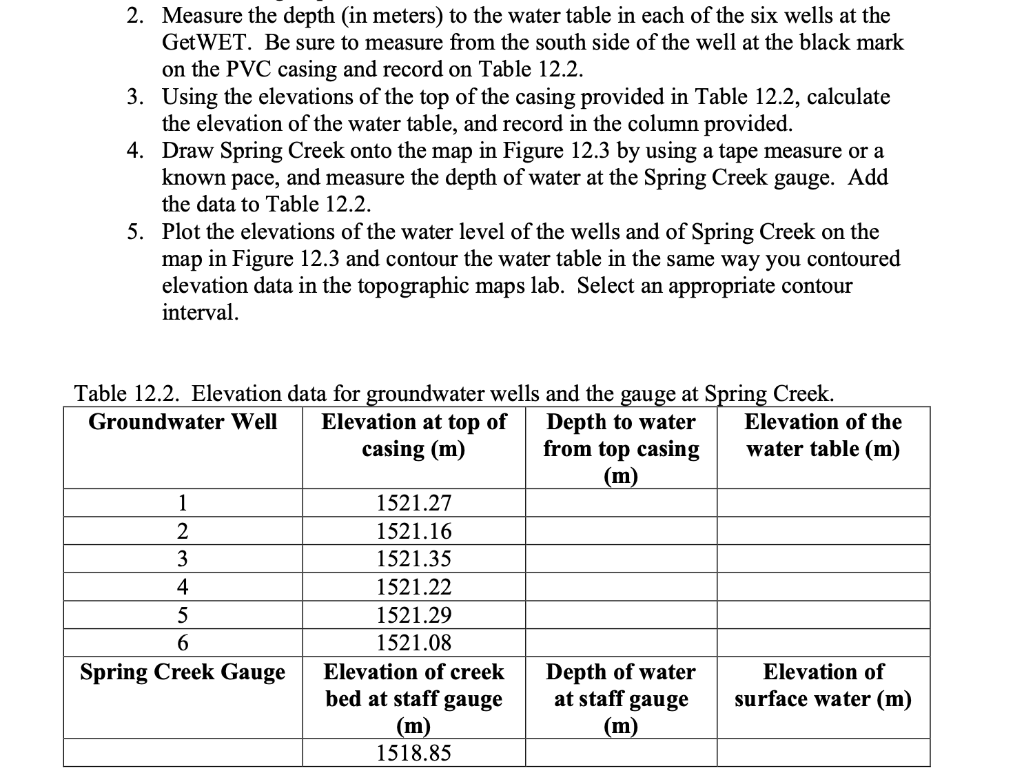 Solved 2. Measure the depth (in meters) to the water table | Chegg.com