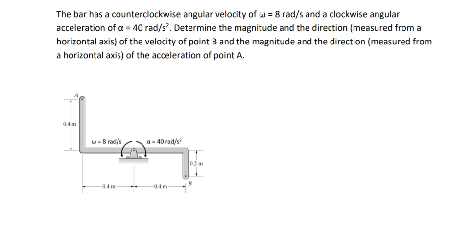 Solved The bar has a counterclockwise angular velocity of ω | Chegg.com
