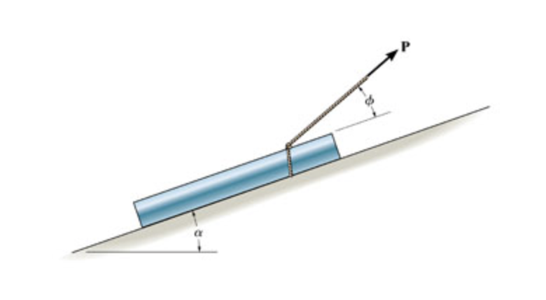 Solved Consider the pipe shown in (Figure 1). The pipe | Chegg.com