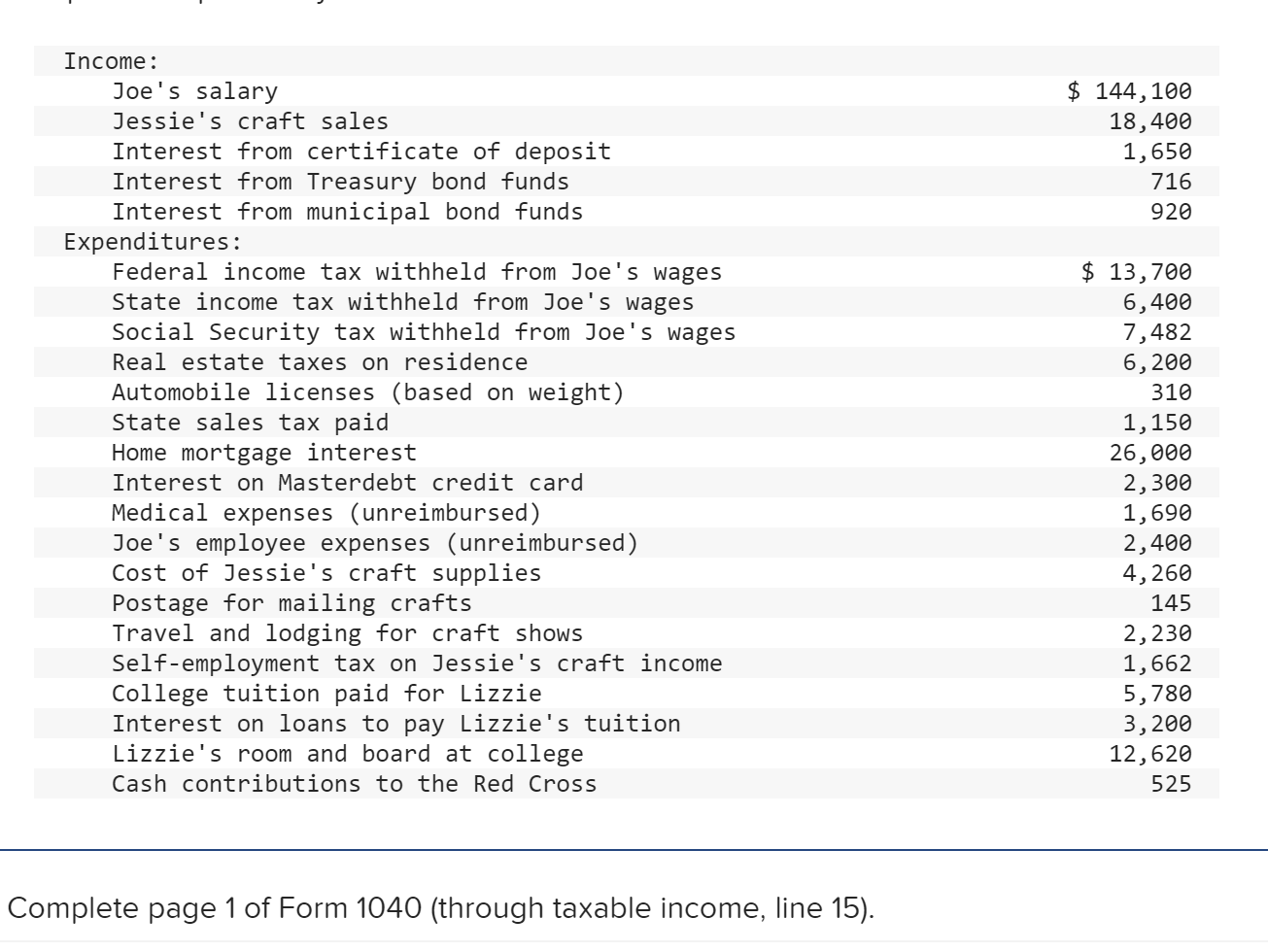 Solved I am not calculating this correctly; this is harder | Chegg.com