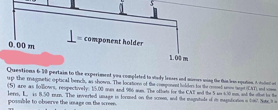 Solved 1 = component holder 0.00 m 1.00 m Questions 6-10 | Chegg.com