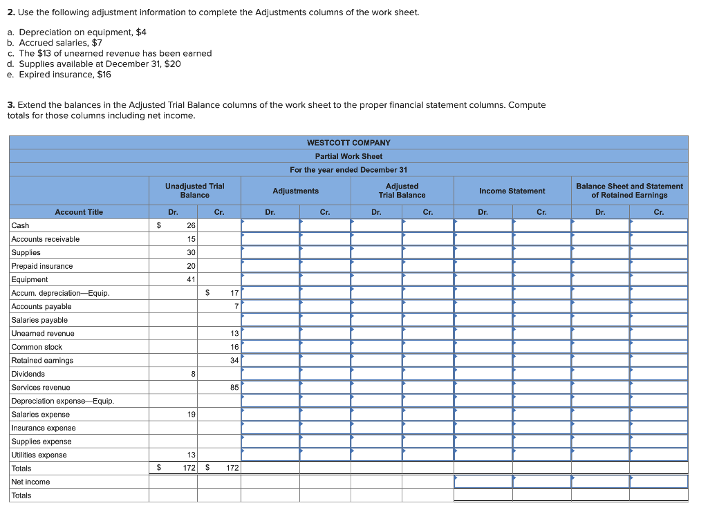 Solved 2. Use the following adjustment information to | Chegg.com