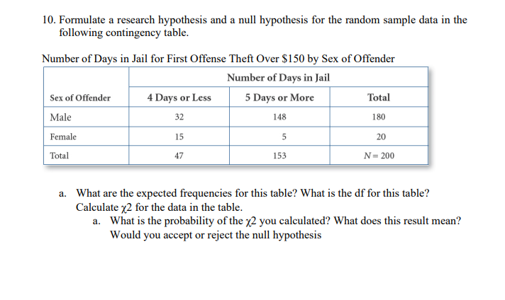 Solved 10. Formulate a research hypothesis and a null | Chegg.com Solved 10. Formulate a research hypothesis and a null | Chegg.com