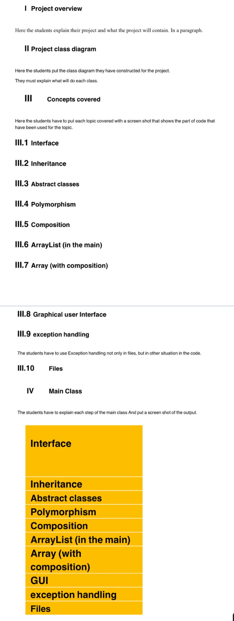 Solved i want a java project about GROCERY-DELIVERY-SYSTEM , | Chegg.com