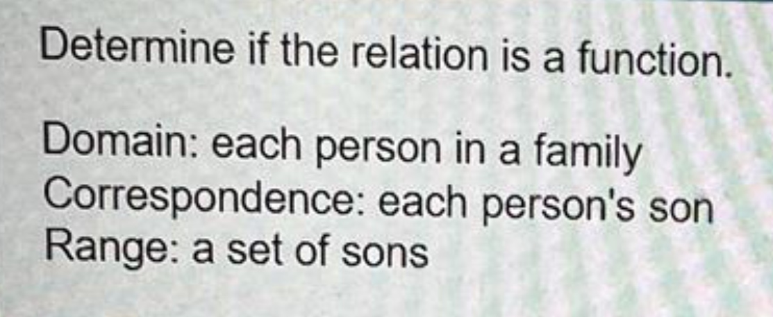 Solved Determine if the relation is a function.Domain: each | Chegg.com