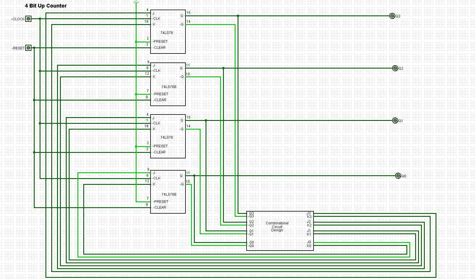 Solved Design a 4-bit up/down counter from the 2 designs. 4 | Chegg.com