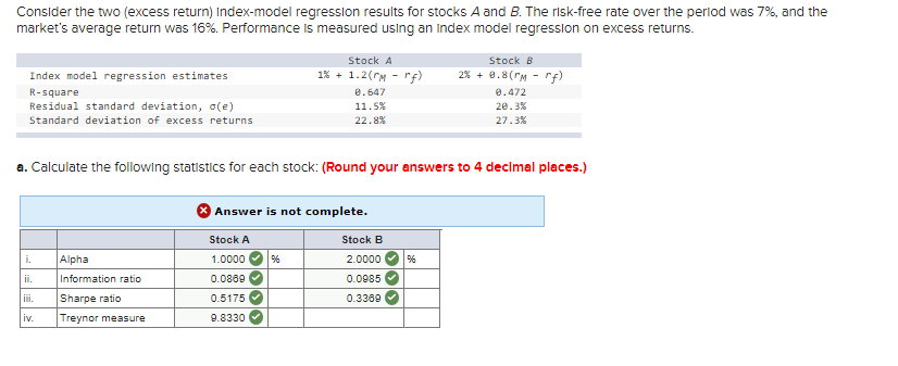 Solved Consider the two (excess return) Index-model | Chegg.com