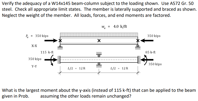 Solved Verify the adequacy of a W14x145 beam-column subject | Chegg.com