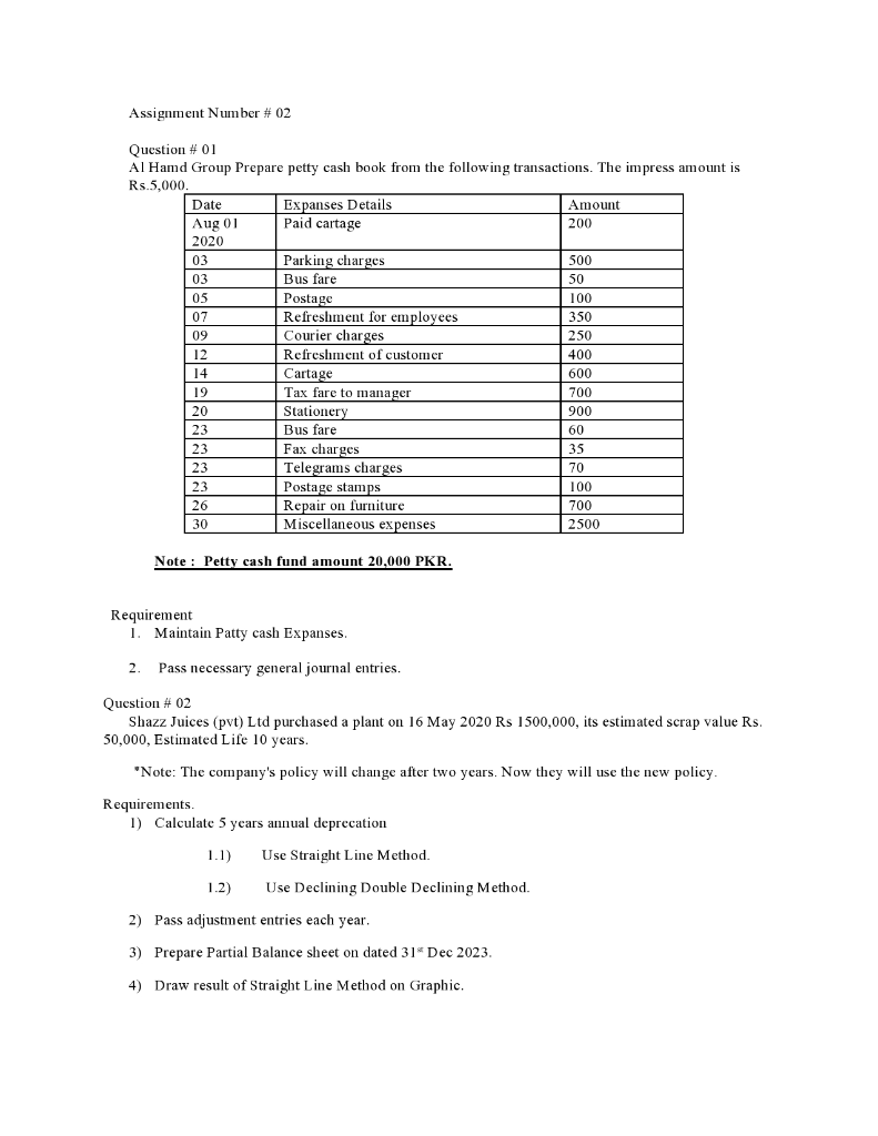 Solved Assignment Number # 02 Question # 01 Al Hamd Group | Chegg.com