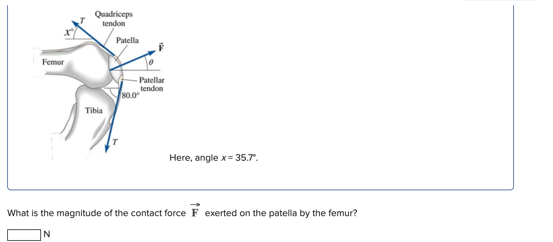 Solved Part 2: At what angle below the horizontal does the | Chegg.com
