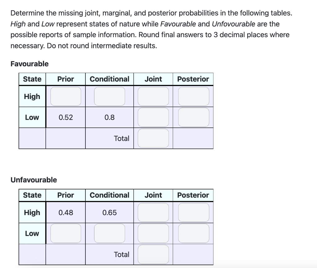 Solved Determine the missing joint, marginal, and posterior | Chegg.com