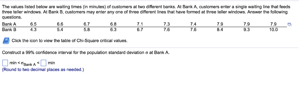 Solved Construct a 99?% confidence interval for the | Chegg.com