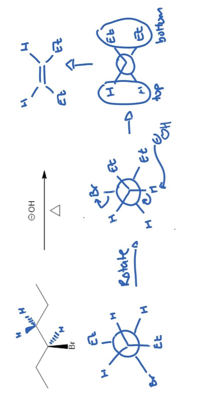 Solved Rotate | Chegg.com