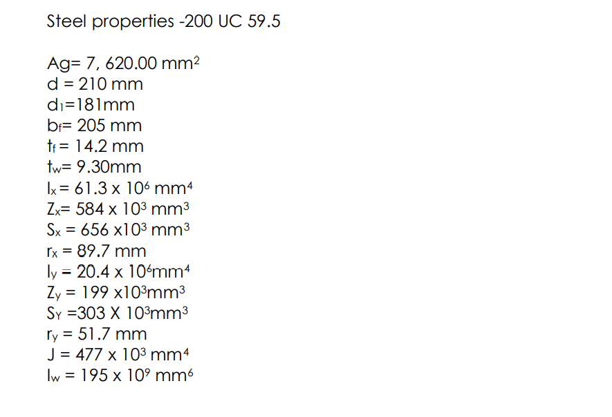 The truss diagram of a 12.00 meters steel truss is | Chegg.com