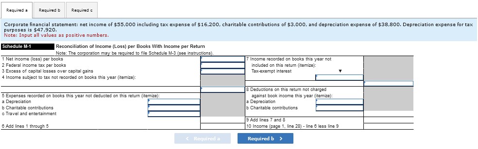 Complete Schedule M-1 for each of the following | Chegg.com