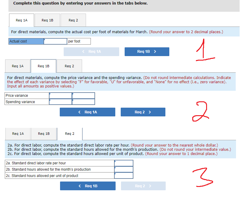Solved Sharp Company manufactures a product for which the | Chegg.com