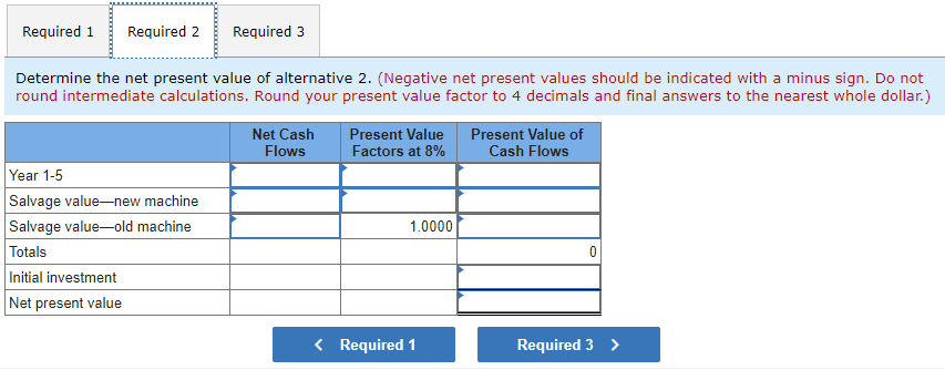 Solved Problem 11-6A (Algo) Net present value of alternate | Chegg.com