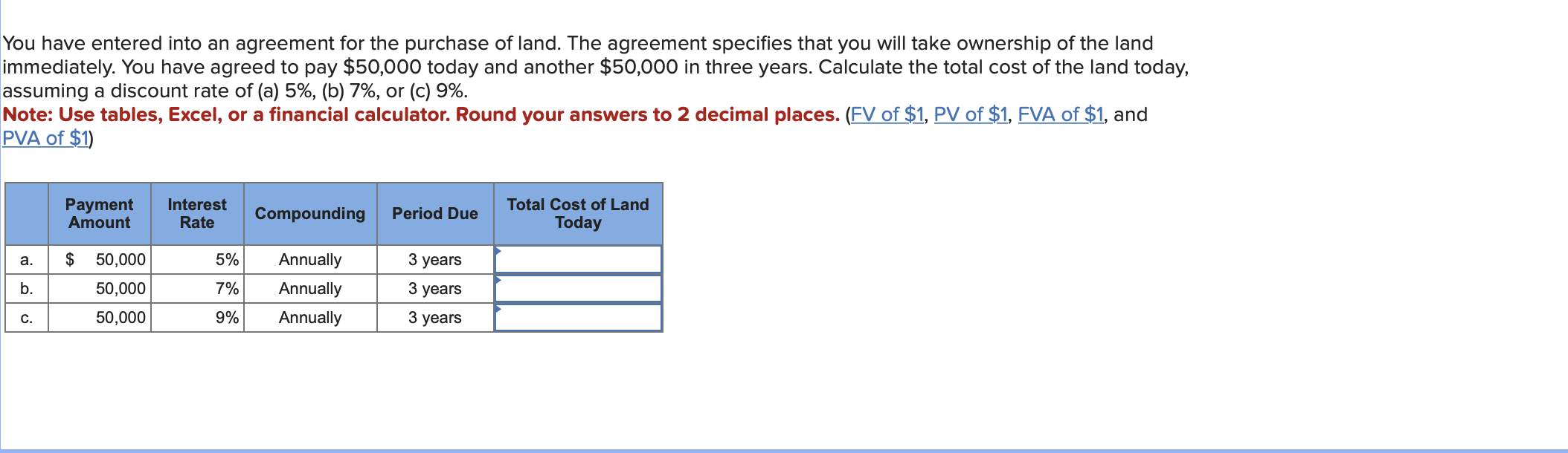 Solved You have entered into an agreement for the purchase | Chegg.com