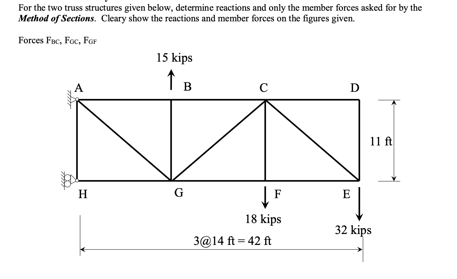 Solved For the two truss structures given below, determine | Chegg.com