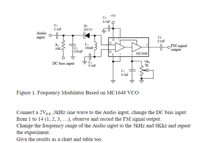 -5V 0.1uF CI 0.1uF DI 1SV55 sh Audio input HE 0.1uF | Chegg.com