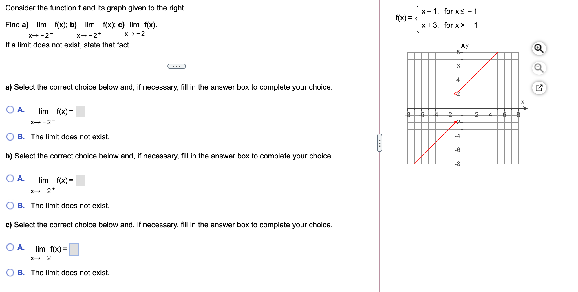 Solved Consider the function f and its graph given to the | Chegg.com