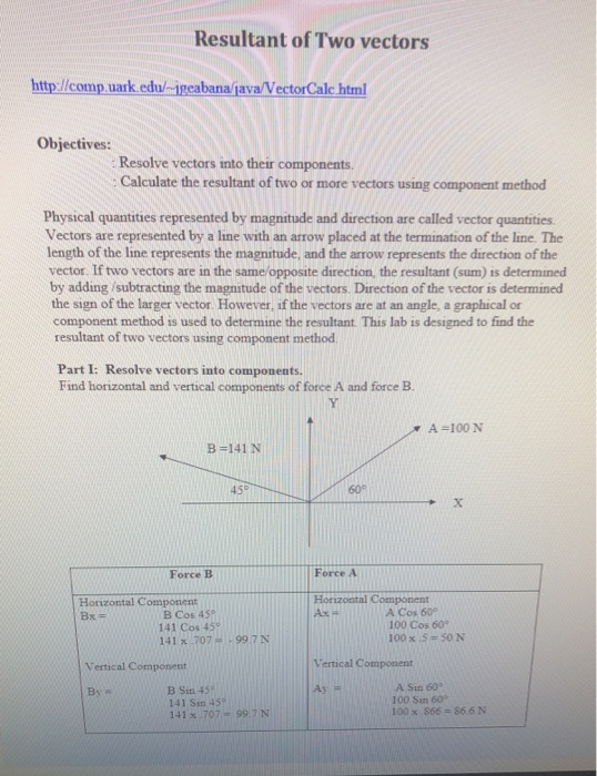 Solved Resultant of Two vectors | Chegg.com