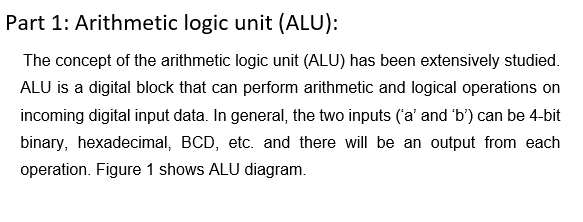 Part 1: Arithmetic logic unit (ALU): The concept of | Chegg.com