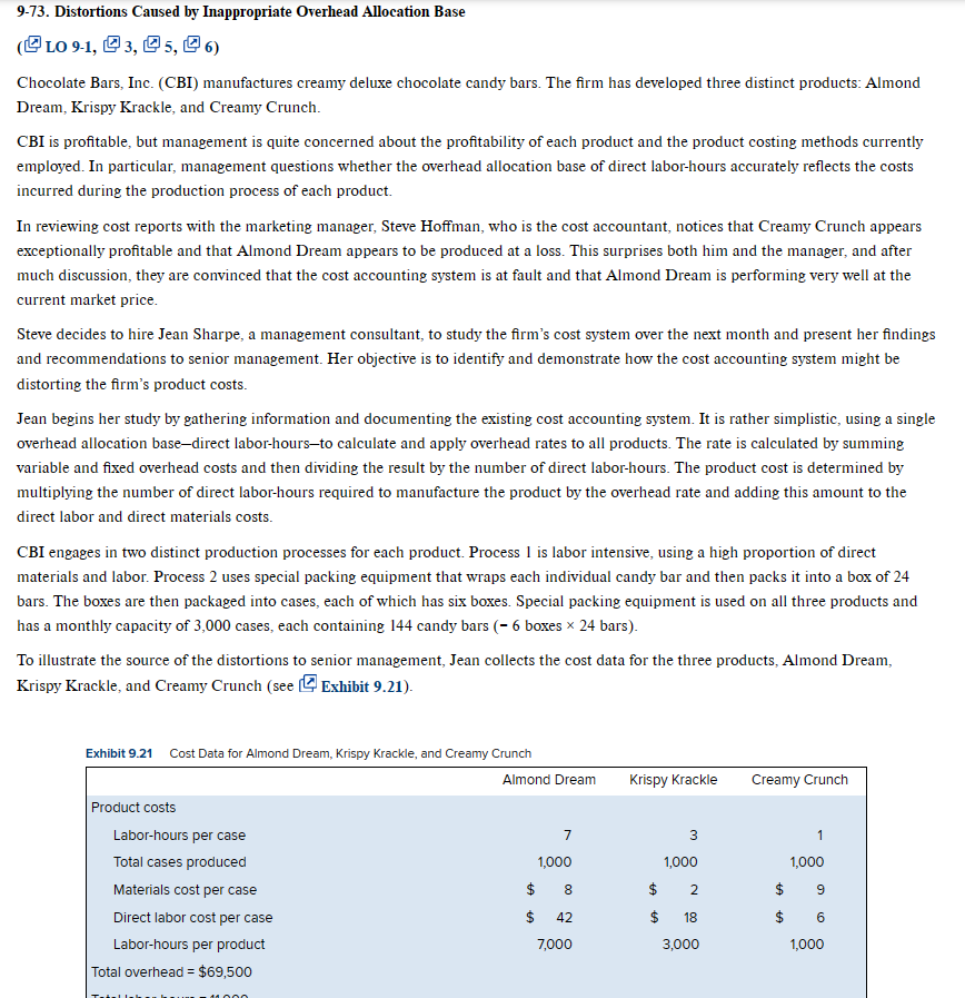 Solved This solution has Krispy Krackle's Allocated overhead | Chegg.com