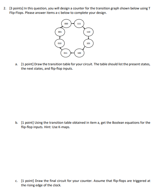 Solved 2. [3 points] In this question, you will design a | Chegg.com