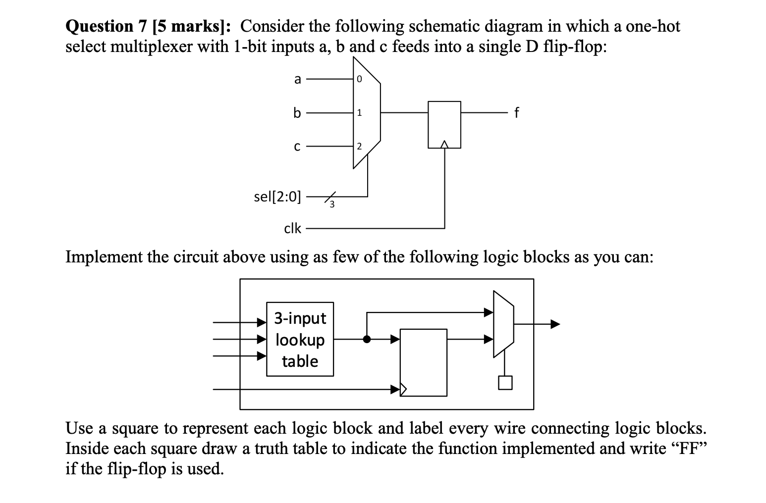 Solved Question 7 [5 marks]: Consider the following | Chegg.com