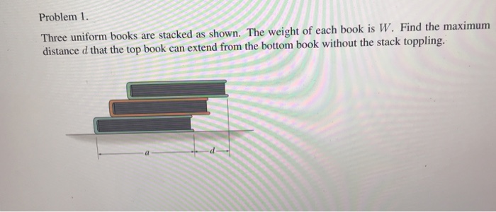 Solved Problem 1. Three uniform books are stacked as shown. | Chegg.com