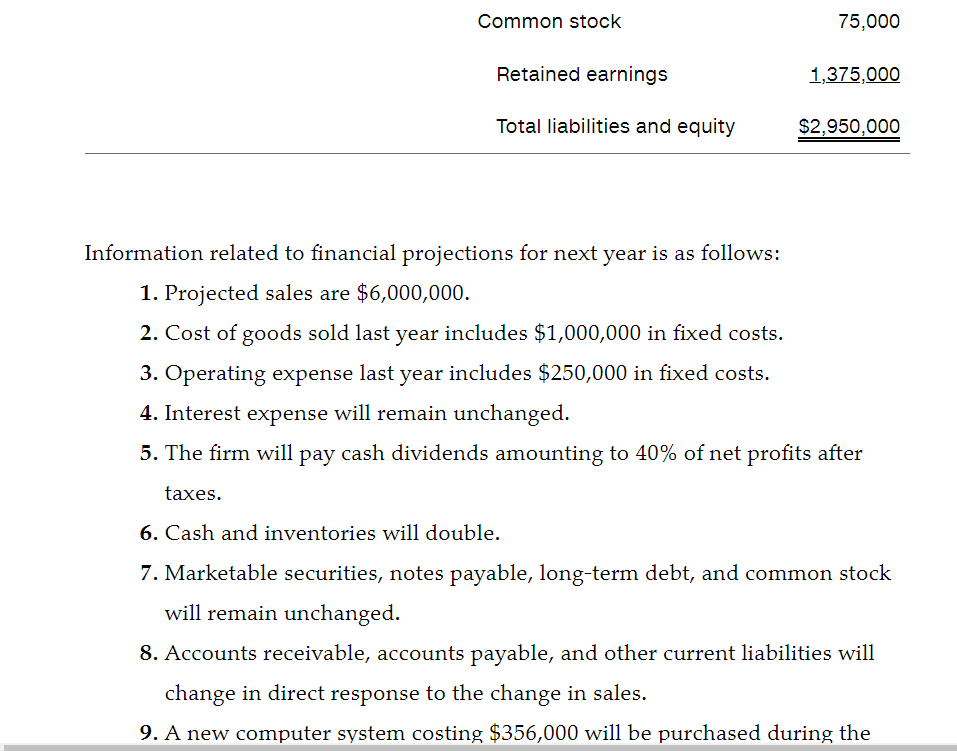 LG(5) P4-22 Integrative: Pro forma statements | Chegg.com