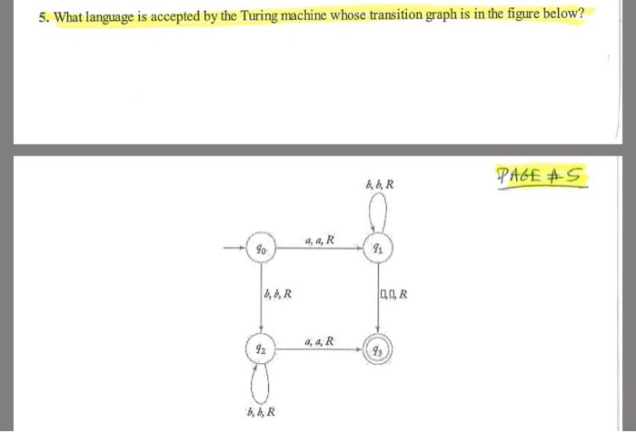 Solved 5. What language is accepted by the Turing machine | Chegg.com