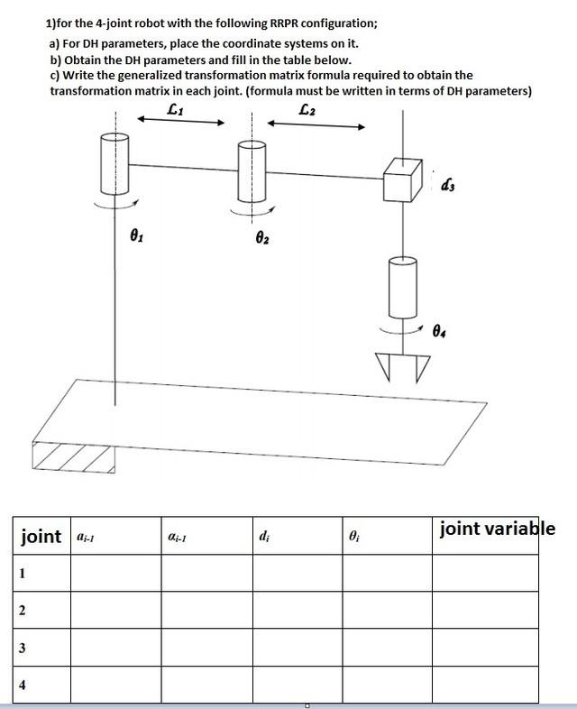 Solved 1)for the 4-joint robot with the following RRPR | Chegg.com