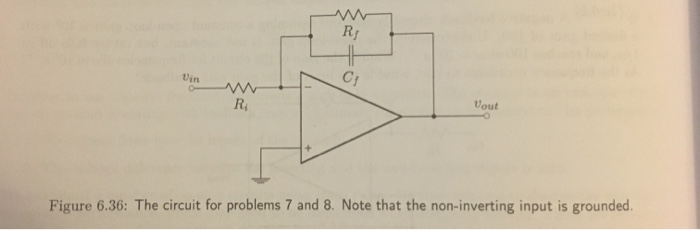 Solved What are the input and output impedances for the | Chegg.com