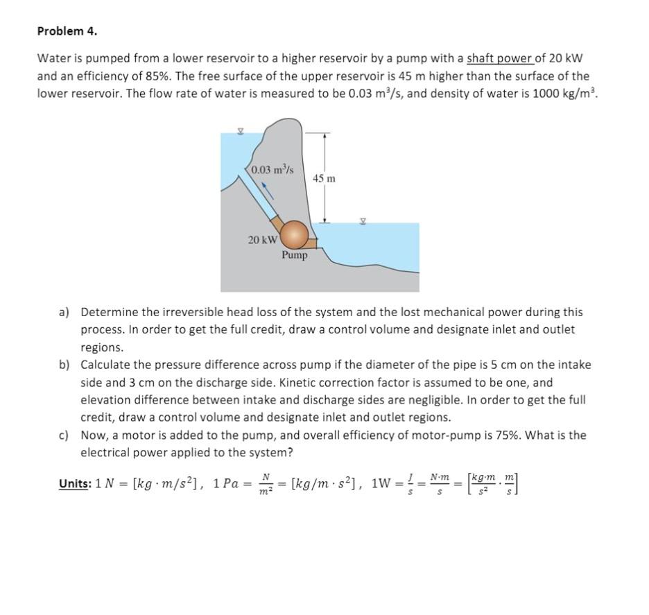 Solved Water is pumped from a lower reservoir to a higher | Chegg.com