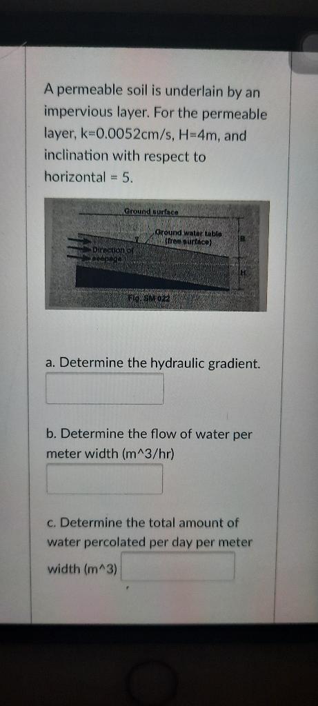 Solved A permeable soil is underlain by an impervious layer. | Chegg.com