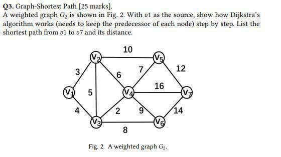 Solved Q3. Graph-Shortest Path [25 marks]. A weighted graph | Chegg.com