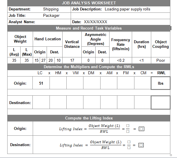 Solved JOB ANALYSIS WORKSHEET Department: Job Title: Analyst | Chegg.com