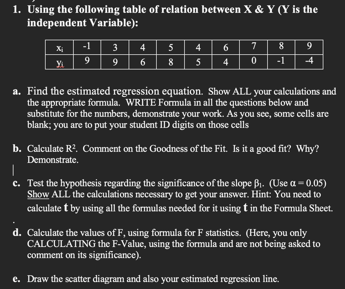 Solved 1. Using the following table of relation between X&Y | Chegg.com
