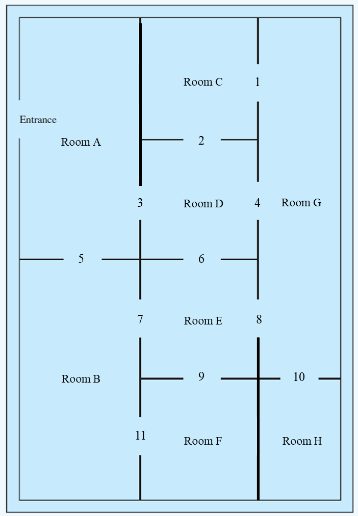 This Is A 0 1 Integer Linear Programming Model 2626