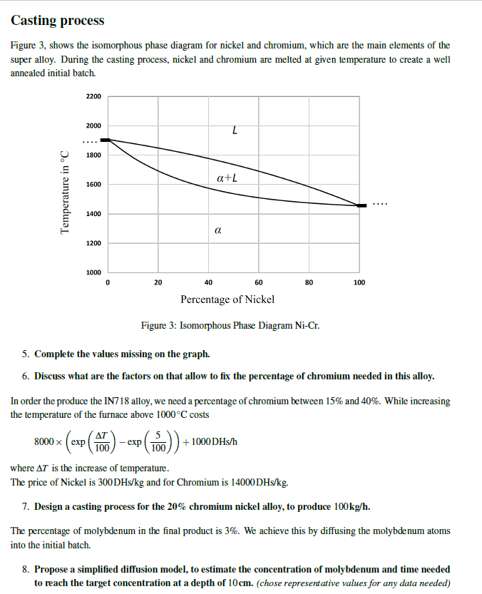 Solved Casting process Figure 3, shows the isomorphous phase | Chegg.com