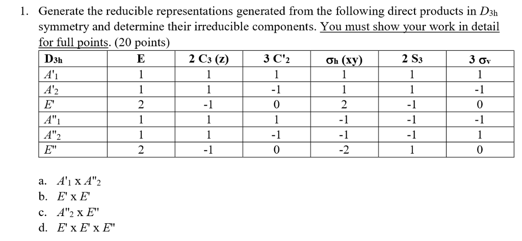 Solved 1. Generate the reducible representations generated | Chegg.com