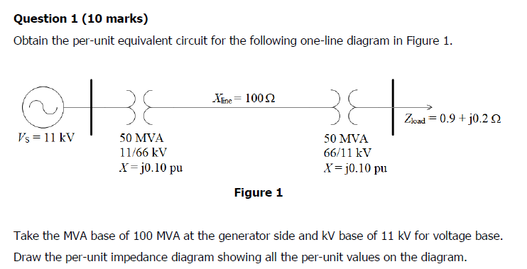 Solved Question 1 (10 marks) Obtain the per-unit equivalent | Chegg.com