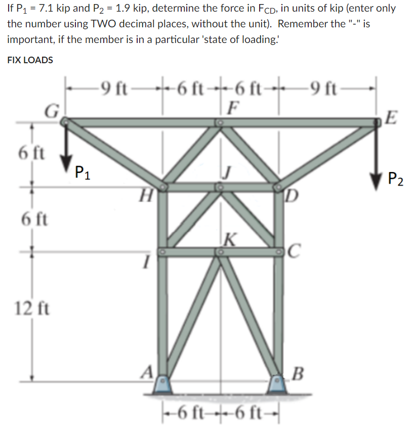 Solved If P1 = 2.4 kip, P2 = = 4.5 kip , P3 = 12.8 kip, and | Chegg.com