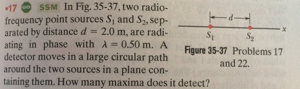 Solved 17.) In FIg. 35-37, two radio frequency point sources | Chegg.com