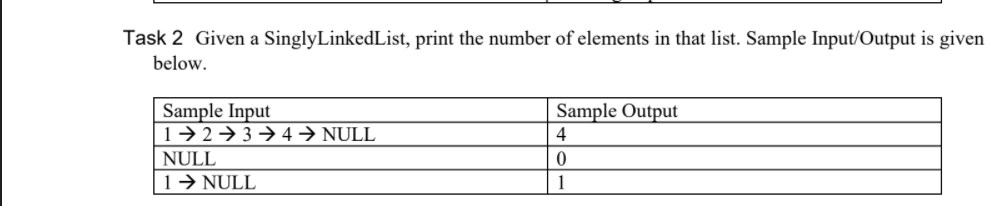 Solved Task 2 Given a SinglyLinkedList, print the number of | Chegg.com