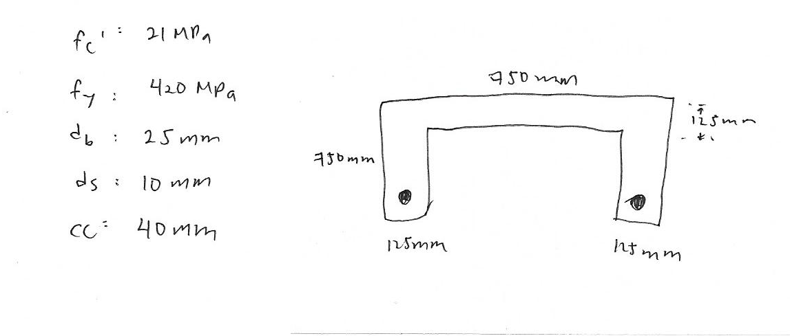 1. Using Working Stress Design(WSD), determine and | Chegg.com