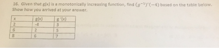 Solved 16. Given that g(x) is a monotonically increasing | Chegg.com