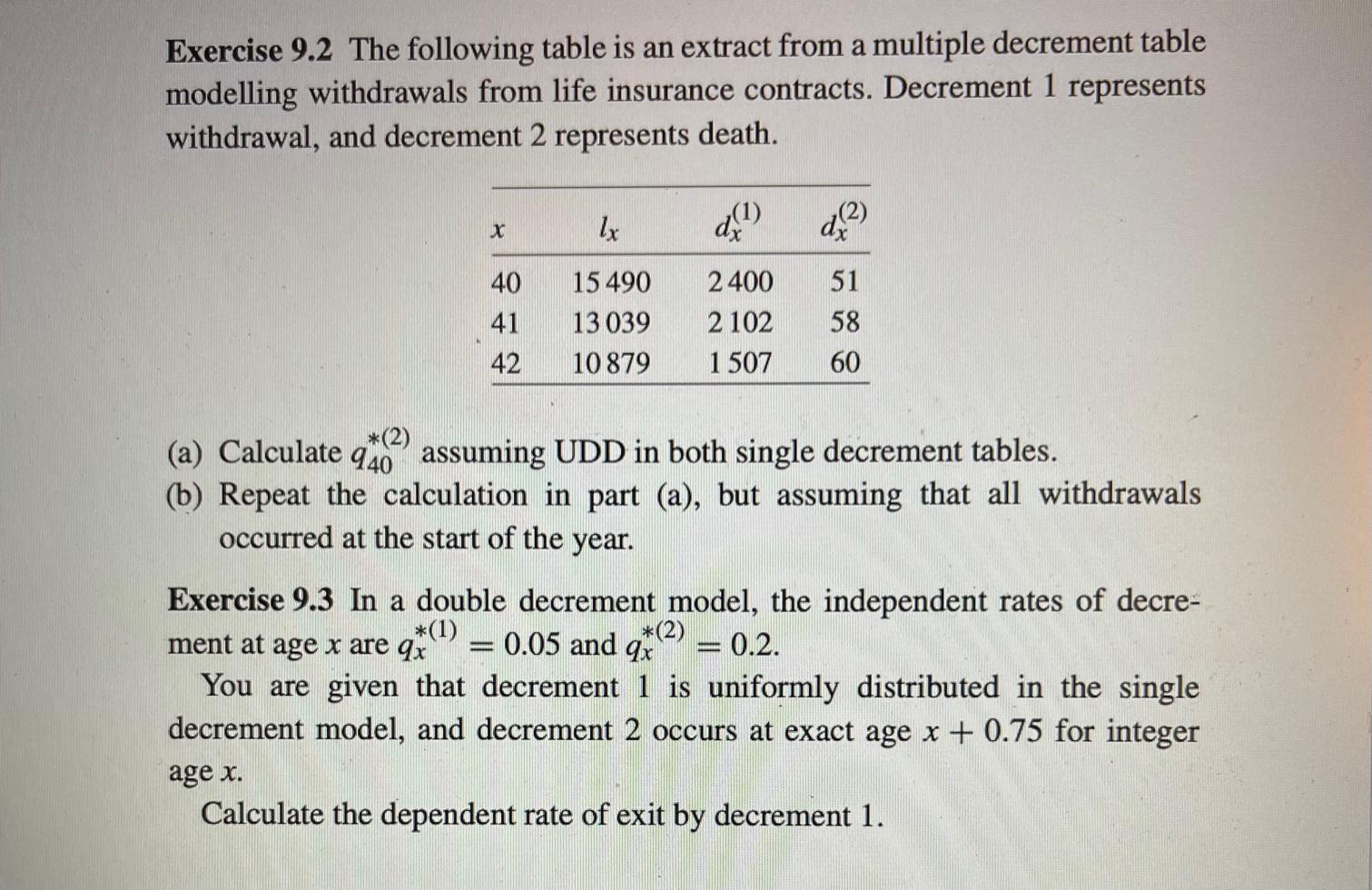 Exercise 9.2 The following table is an extract from a | Chegg.com
